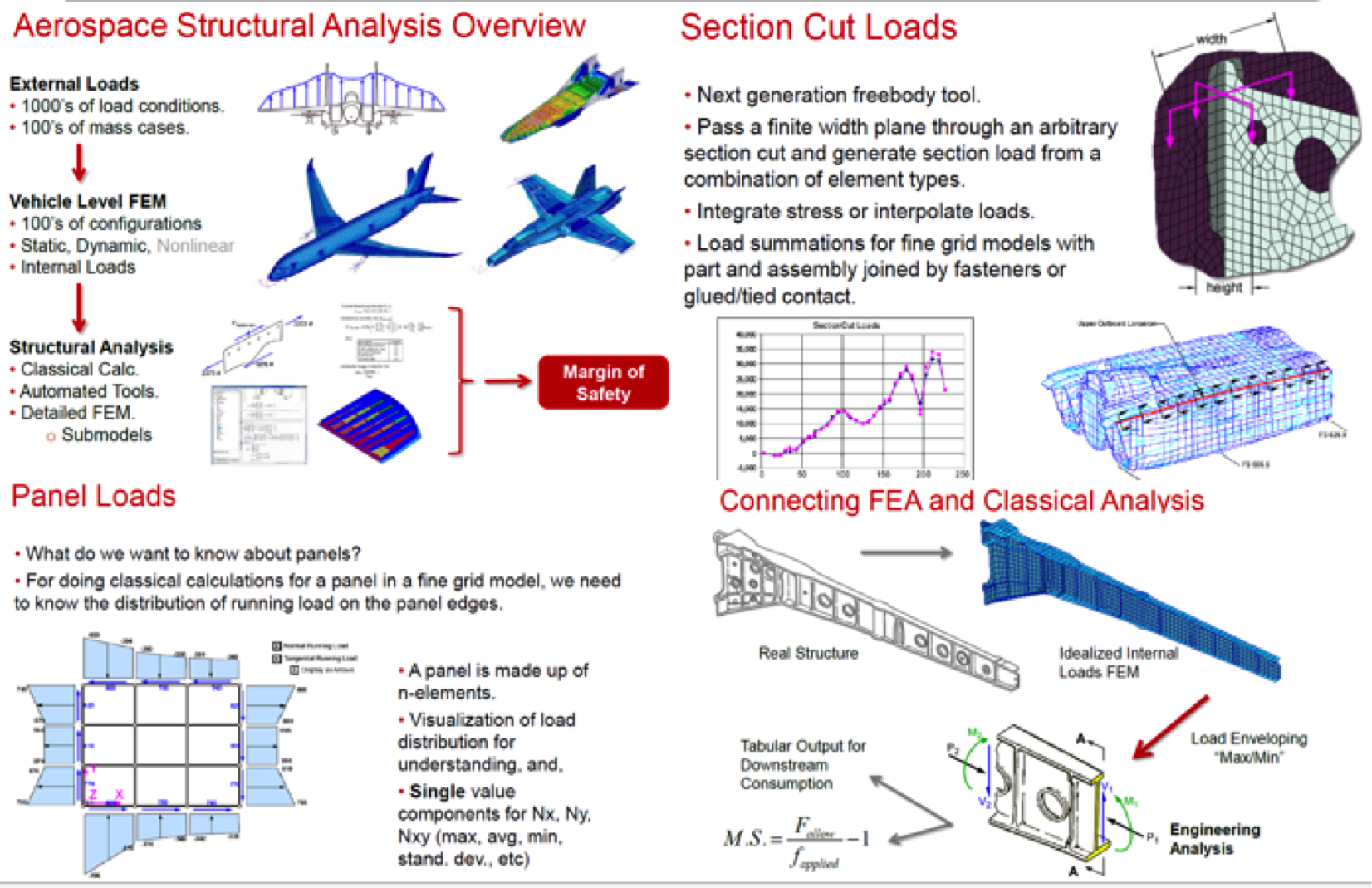 Search results | LMS@PSU