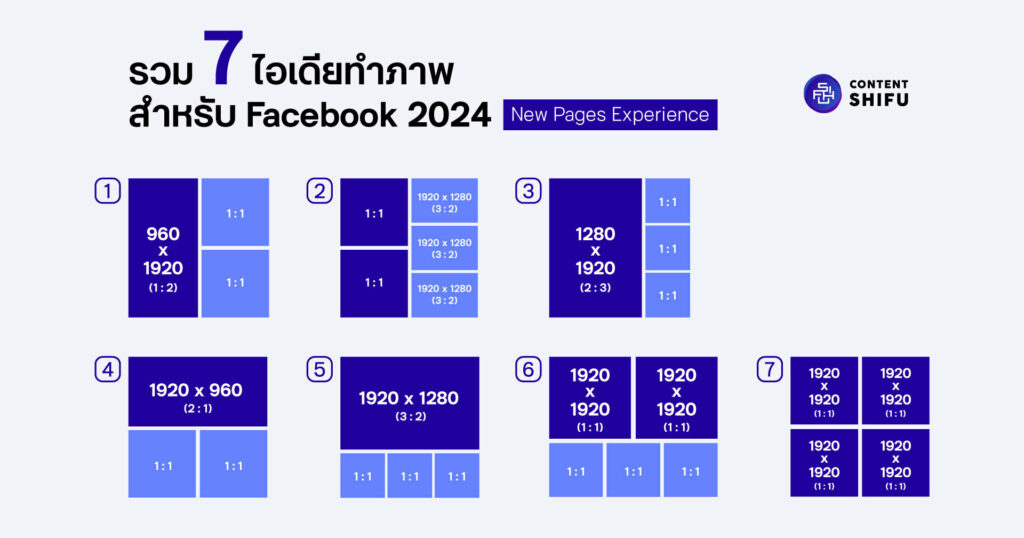 Search results | LMS@PSU